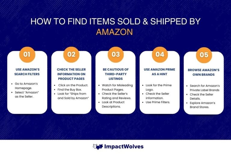How to Find Items Sold & Shipped by Amazon 2025?